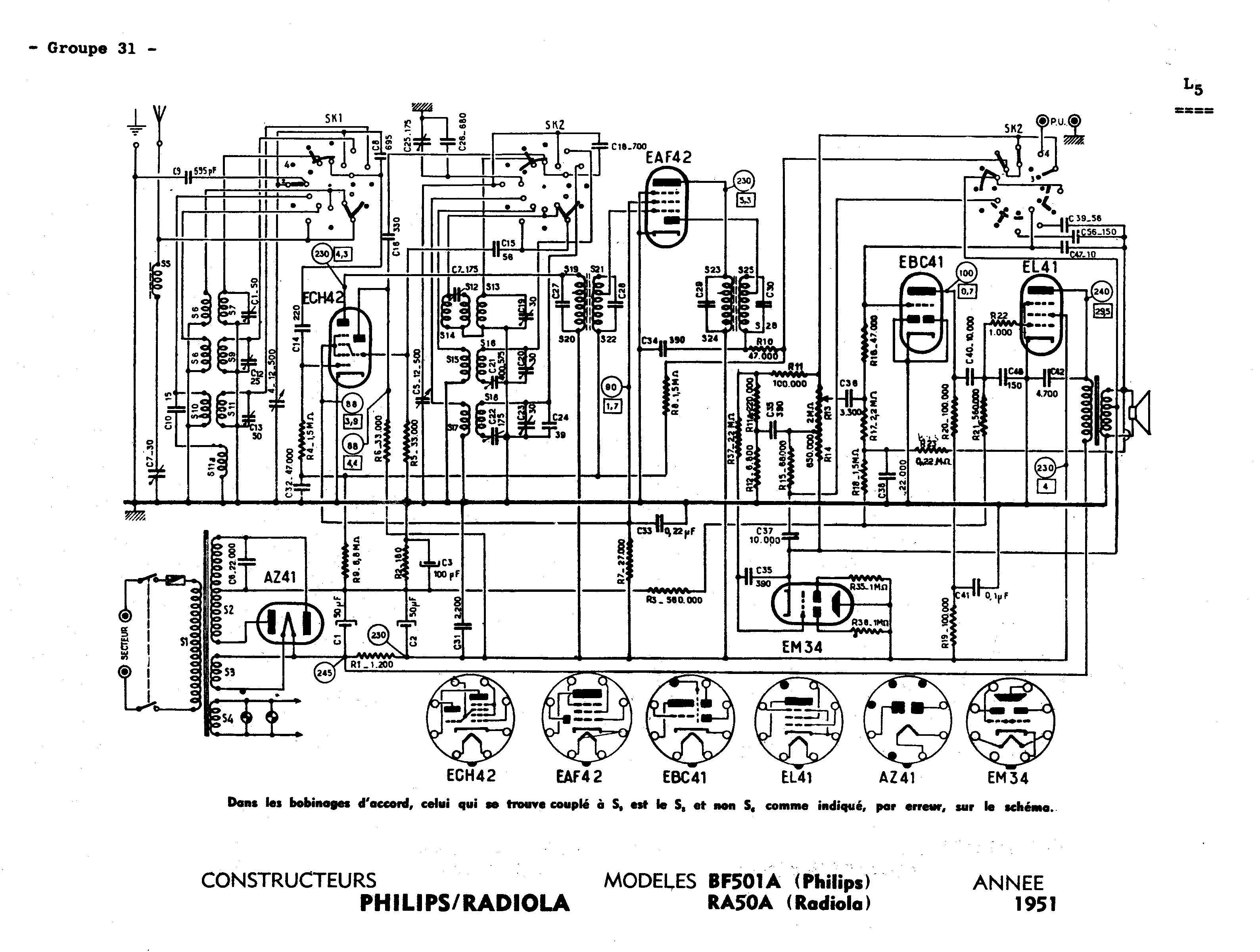 Les postes t.s.f des vieux Jours